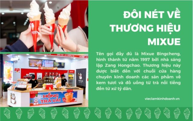 Nhượng quyền Mixue | Thông tin cần biết để kinh doanh thành công ...